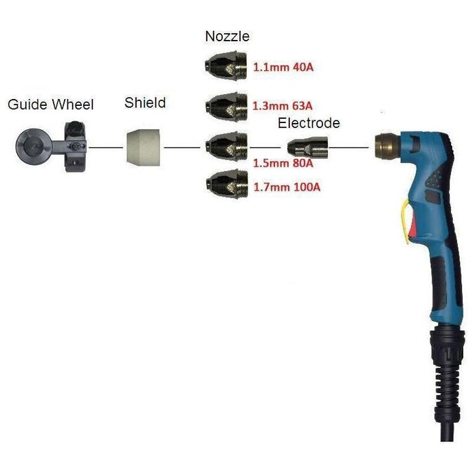 P80 Plasma Torch Consumables Pack — TSA Welding Supplies