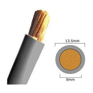 Welding Cable — TSA Welding Supplies